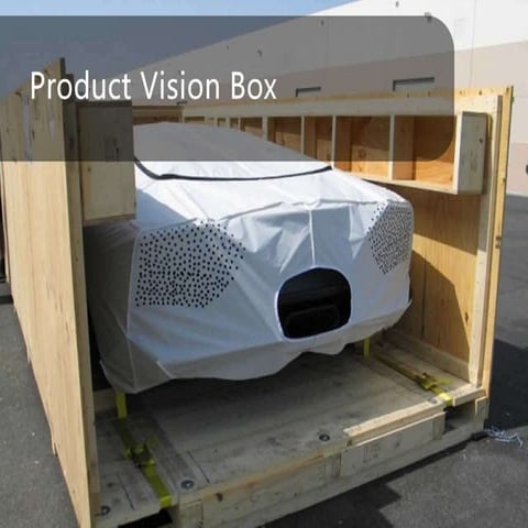 Product vision box | PPT