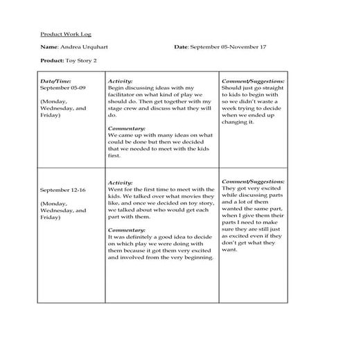 Puppet show unit overview | DOC