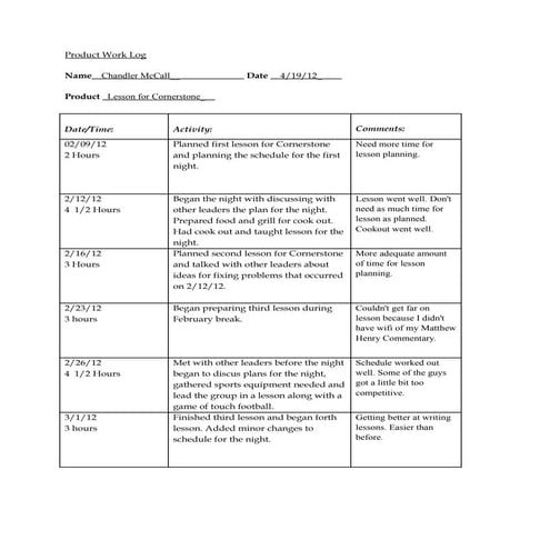 Product work log | PDF