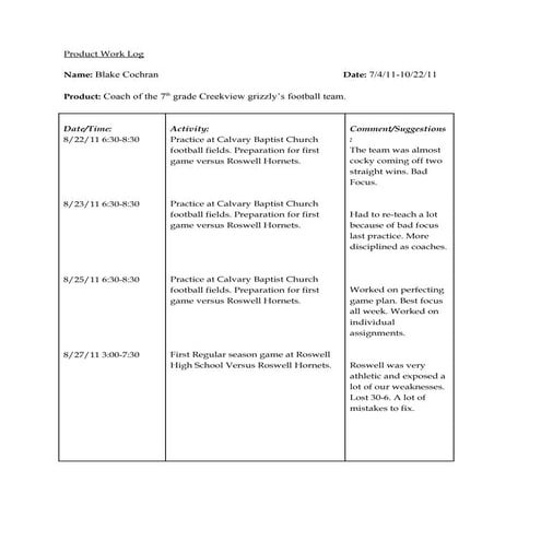 Product work log 4 | DOC