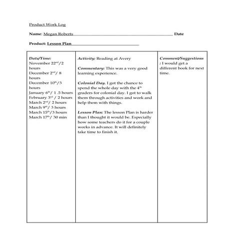 Product work log | DOC | Hobbies & Interests