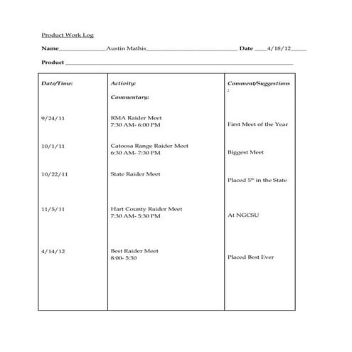 Product work log template word | PDF