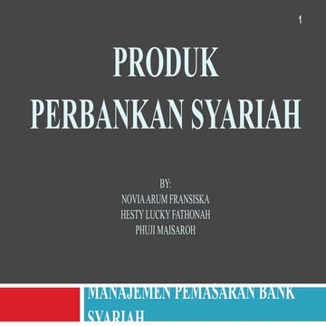 Produk Perbankan Syariah | PPTX