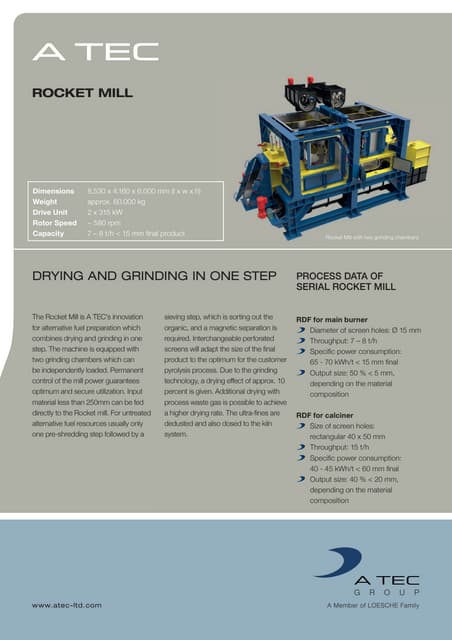 A TEC Rocket Mill Double | PPT