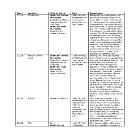 Dating 101 Actor Call Sheet | DOCX