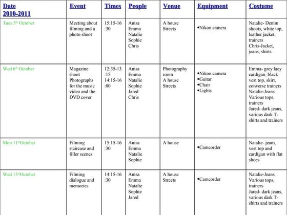 Schedule sheet for what to film sheet1 | PDF