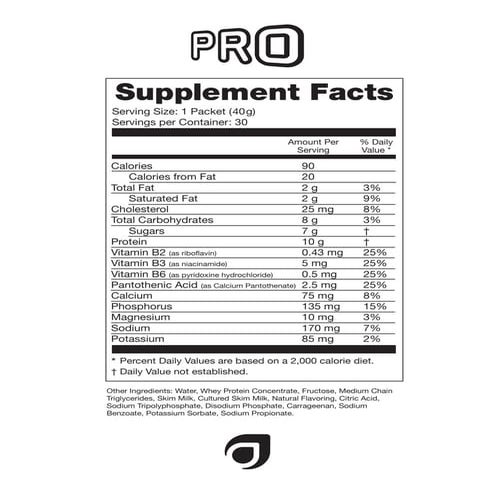 P R O Facts Strawberry | PDF | Nutrition | Healthy Living