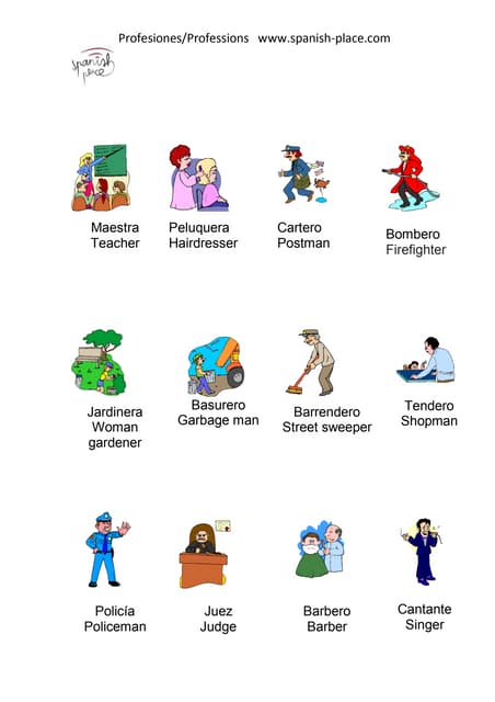 Spanish Resources: profesiones | PDF
