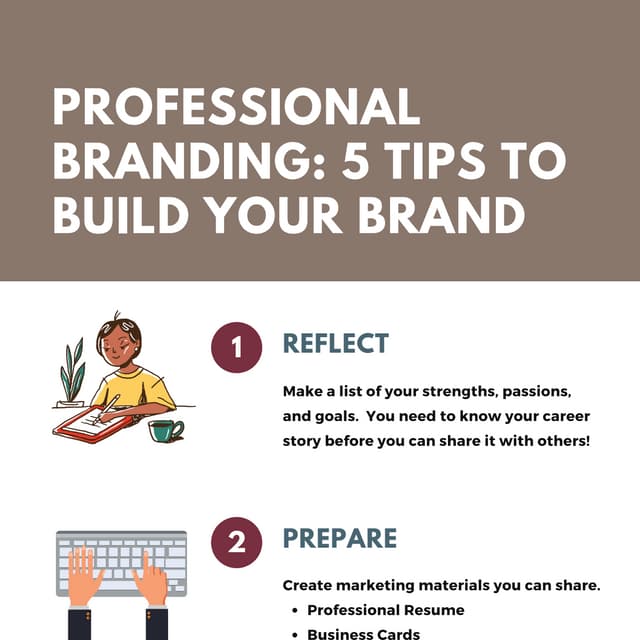 Professional Branding Infographic | PDF
