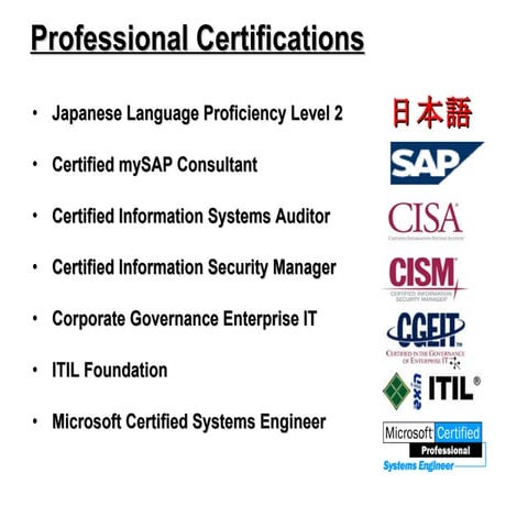 Professional Certifications | PPS