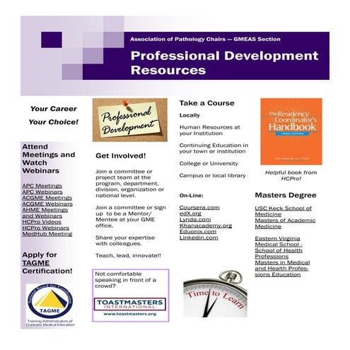 Professional Development Resources for Program Coordinators | PDF