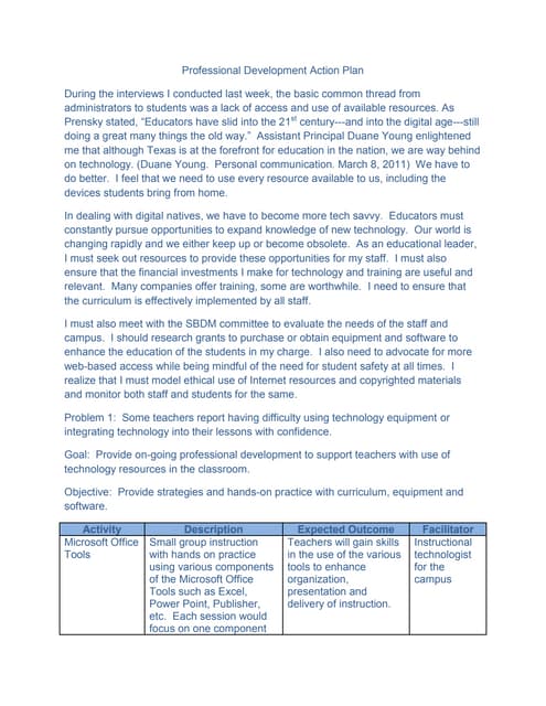 Technical Assistance Plan for Teachers.pptx