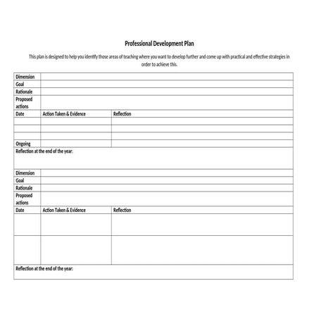 Professional Development Plan Template.docx