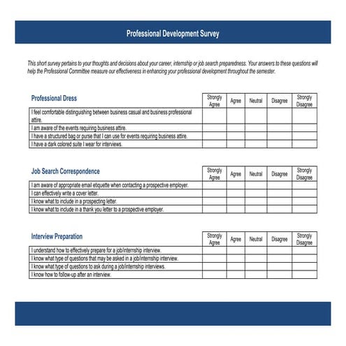 Professional Development Survey Questionairre | DOCX