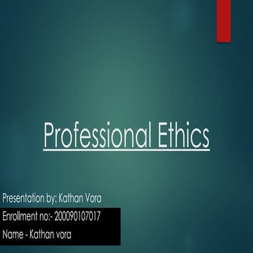 Professional Ethics and Business ethics.pptx