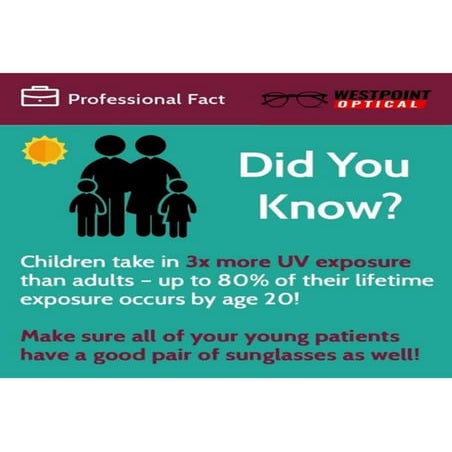 Professional Facts About Eye Doctor Brampton | Westpoint Optical | PDF