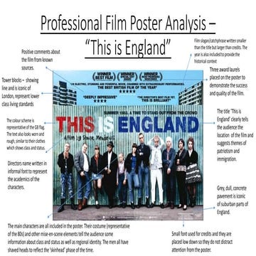 This Is England Movie Poster