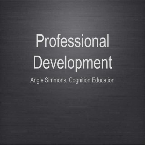 Professional inquiry | PPT