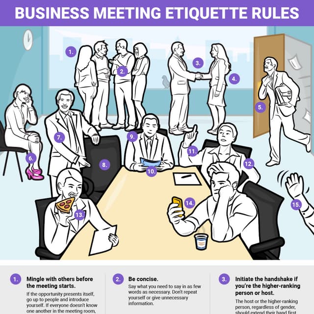 Meeting Etiquette Poster More Than Manners | Business Etiquette In
