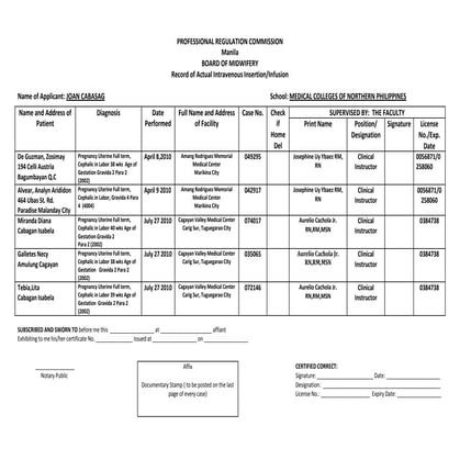 Professional regulation commissio1 | DOCX
