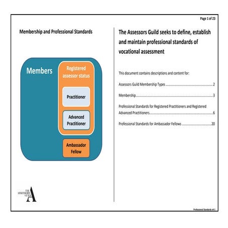 The EMCC Supervision Competence Framework