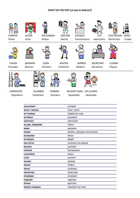 Jobs occupations professions vocabulary matching exercise worksheet | PDF