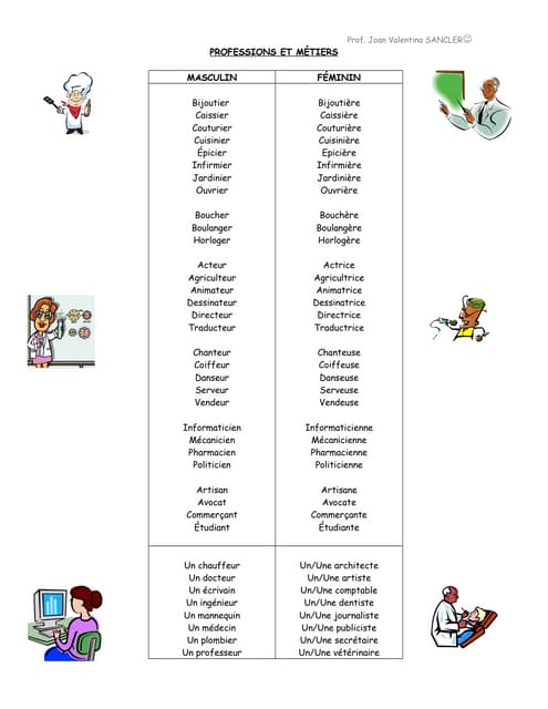 Les professions | PDF