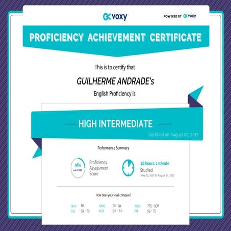 Proficiency certificate - high intermediate | PPT