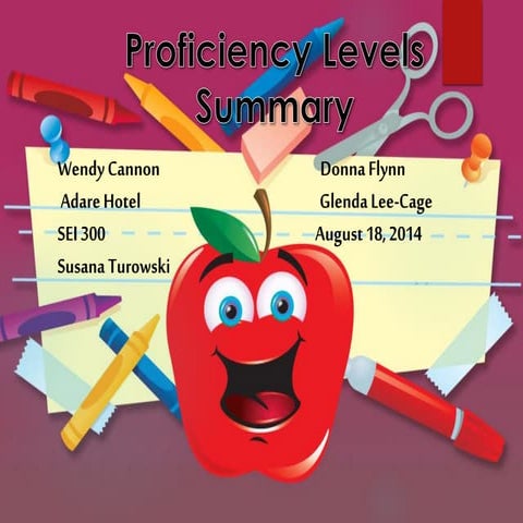 Proficiency levels summary | PPT