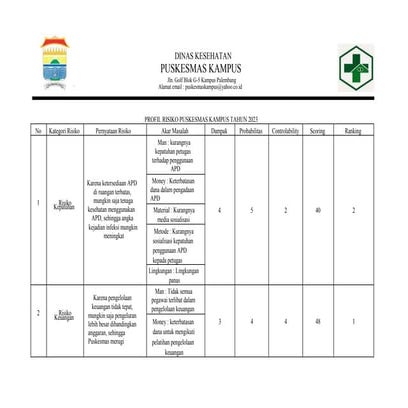 profil-risiko_compress.docx