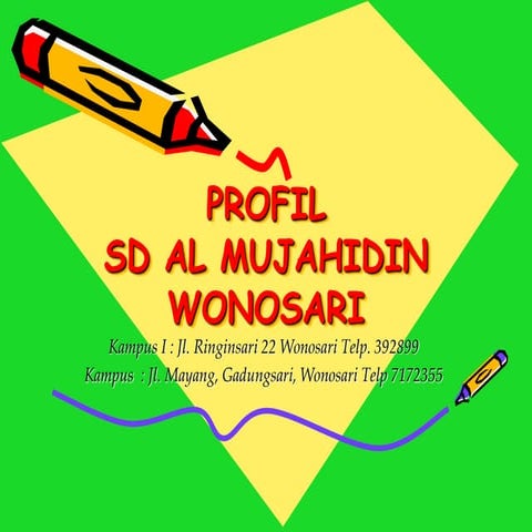 profil-sd1.ppt