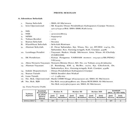 Contoh proposal kegiatan pmr | DOCX