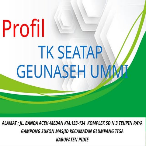 Profil-TK Seatap Geunaseh Ummi_2024.pptx