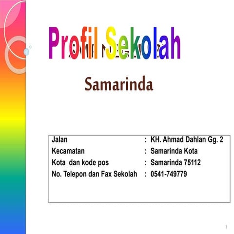 Profil SMPN 37 Samarinda | PPTX