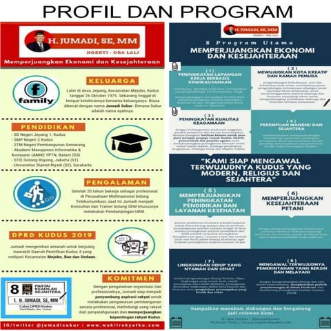 Profil Jumadi, Konsultan SDM dan Business Coach | PDF