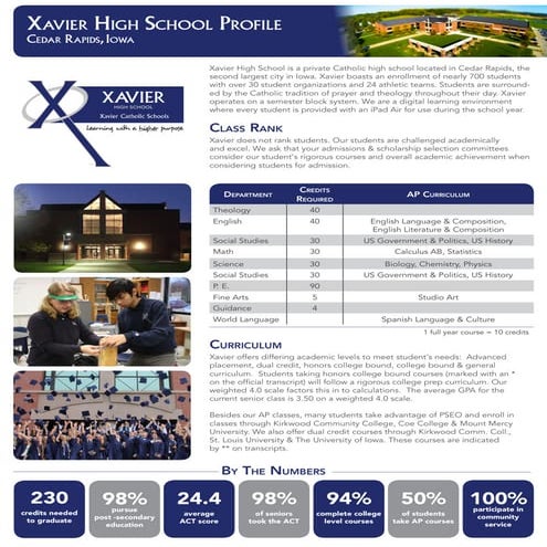 Xavier High School School Profile | PDF