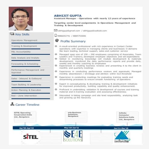 Assistant Manager - Operations with nearly 12 years of experience in ...