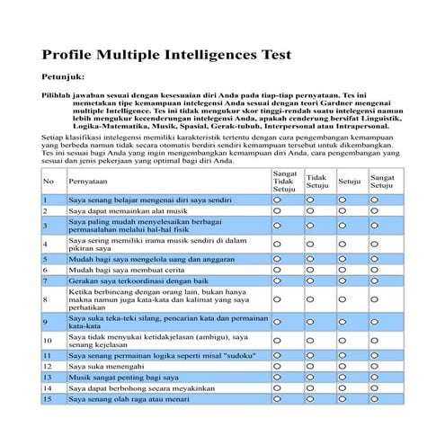 Profile multiple intelligences test | DOC