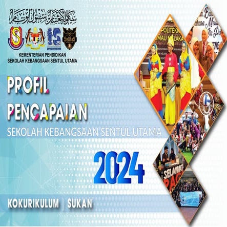 Profil Kokurikulum SK Sentul Utama (2024) | PPTX