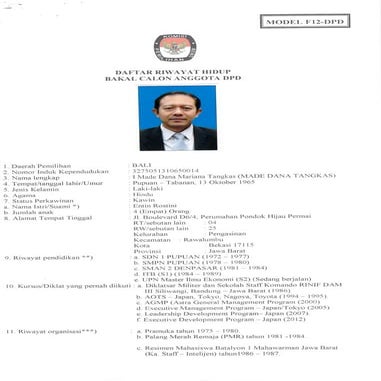 Profil made dana m tangkas | PDF