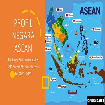 Profil Negara Asia Tenggara (ASEAN) .ppt