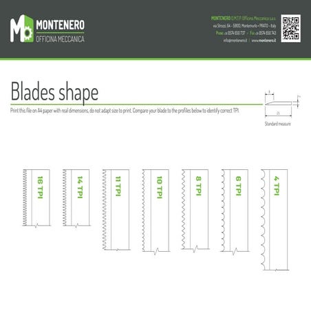 Shape of blades | PDF