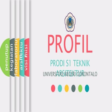 Profil Prodi Arsitektur 2023[1]_ok.pptx