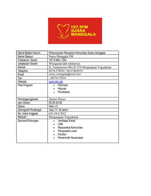 Profil romika fm | DOCX