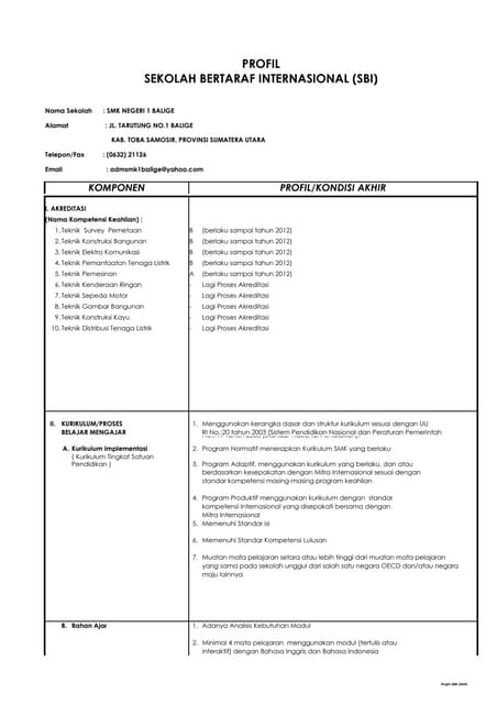Profil smk-sbi-2008-2009 | PDF