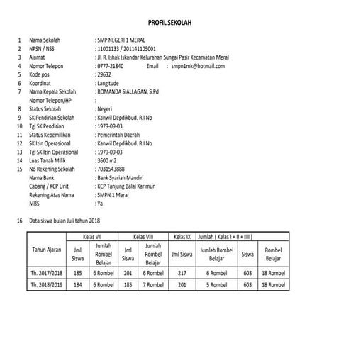profil sekolah.docx