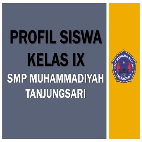 PROFIL SISWA KLS 9.pptx