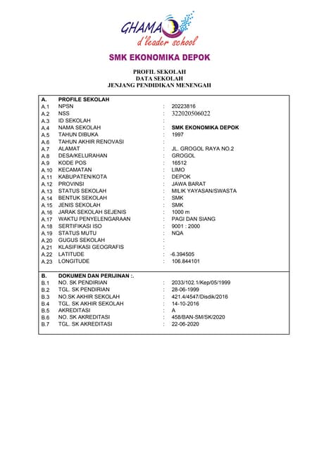 Presentasi Program Desain Komunikasi Visual | PPT