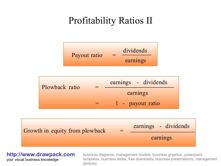 Profitability ratio ii diagram