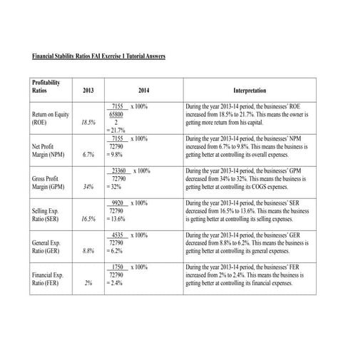 Drsk bloomberg deafult risk | PDF